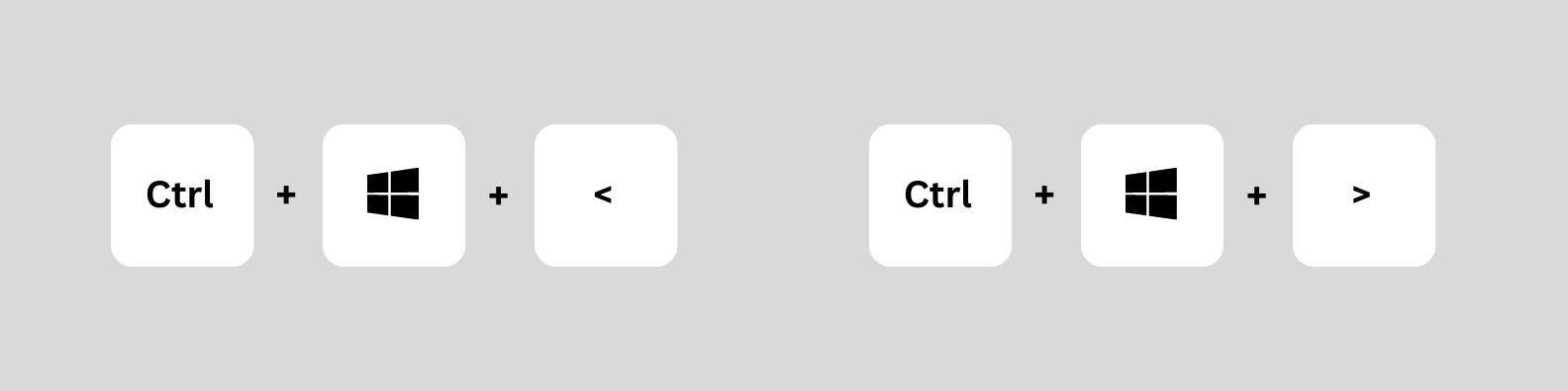 Boost Your Productivity with Laptop Basic Shortcut Keys - Edify | Blogs