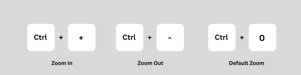 Boost Your Productivity with Laptop Basic Shortcut Keys - Edify | Blogs